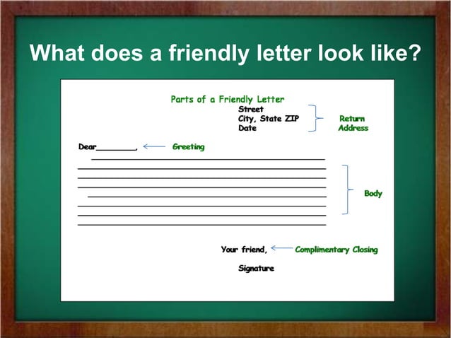 How to Write a Friendly Letter | PPTX