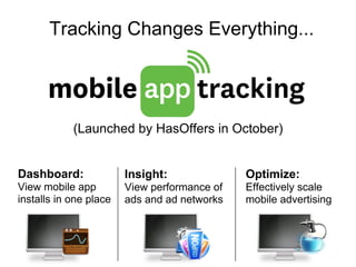 Mobile App Tracking Adtech Announcment | PPT