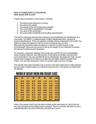 Ad Techs Ltl Shipping Guide | PDF