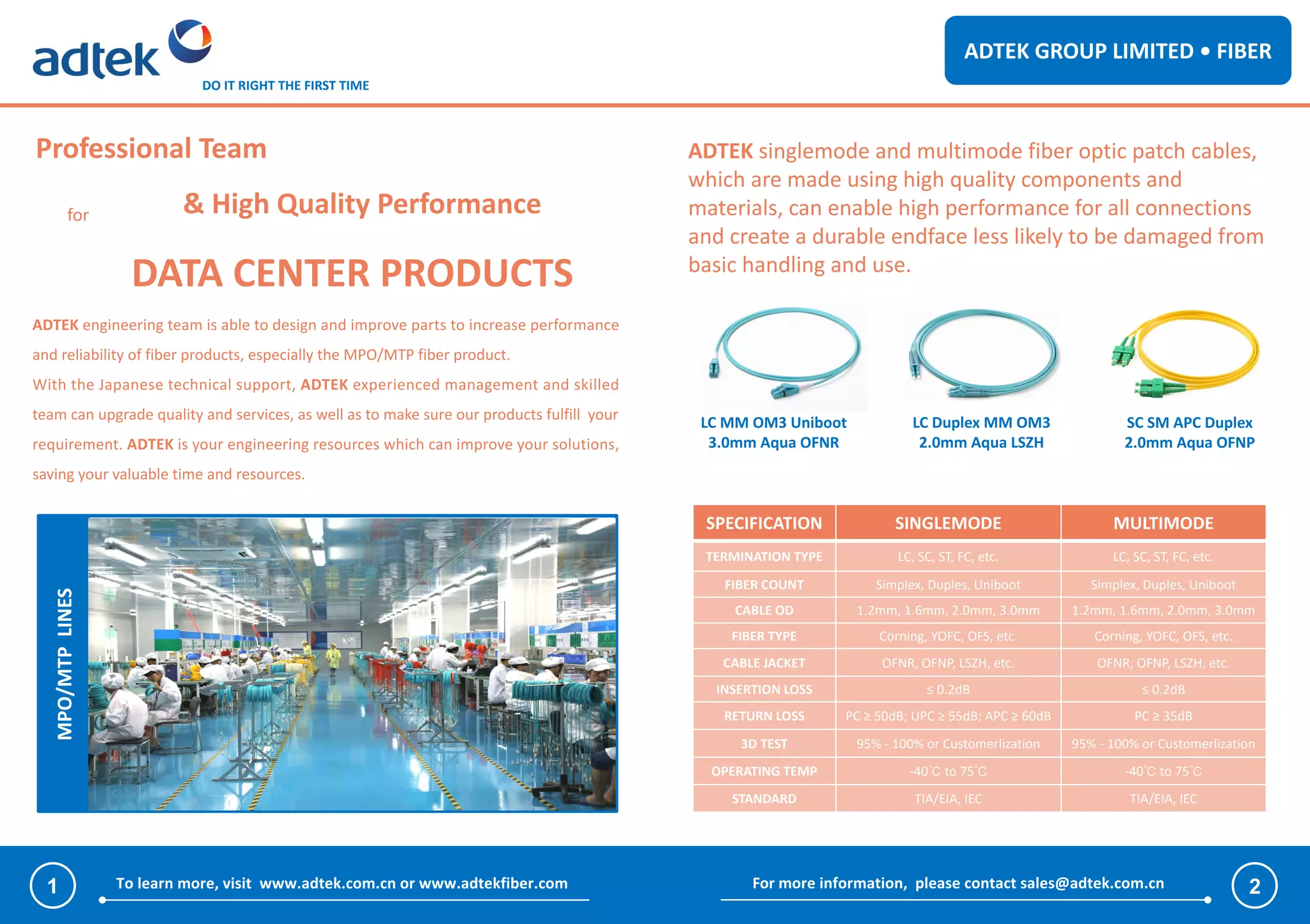 Adtek fiber product brochure | PDF | Business | Business and Finance