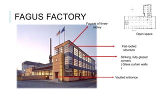Fagus Factory Elevation