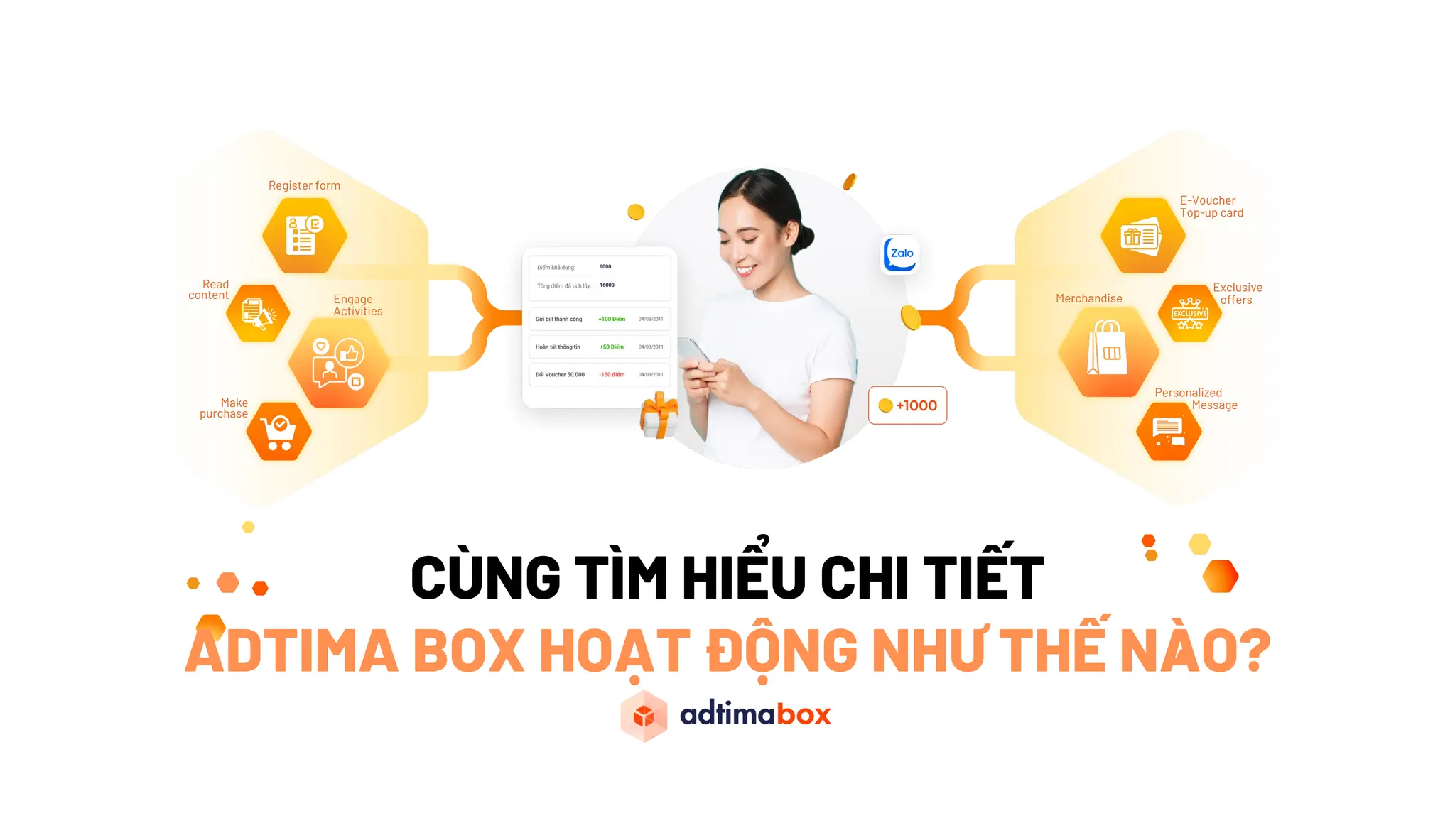 AdtimaBox_Introduction_Vie.pdf