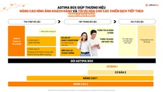 AdtimaBox_Introduction_Vie.pdf