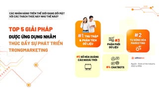 AdtimaBox_Introduction_Vie.pdf