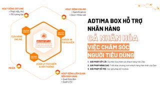 AdtimaBox_Introduction_Vie.pdf