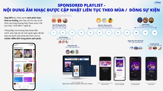 ADTIMA success guide_VIE_230918.pdf