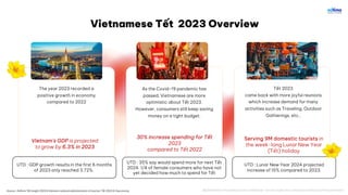 Adtima Tet 2024_Master File.pdf