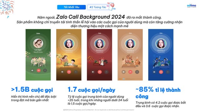 Adtima Winning Tet 2025_VietVer_Official.pdf