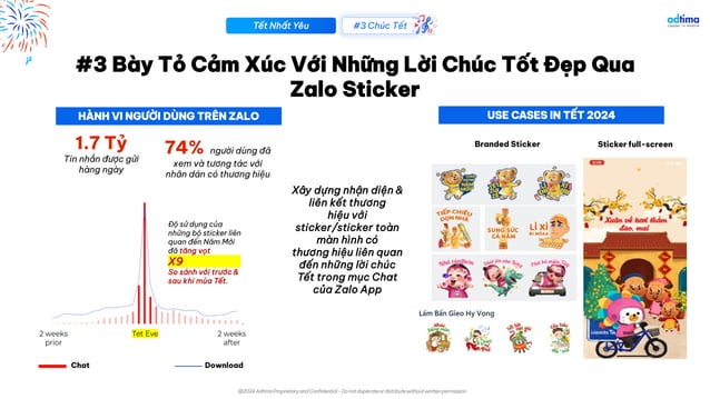 Adtima Winning Tet 2025_VietVer_Official.pdf