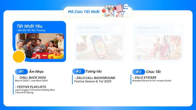 Adtima Winning Tet 2025_VietVer_Official.pdf