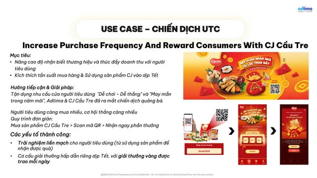 Adtima Winning Tet 2025_VietVer_Official.pdf