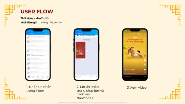 Adtima_Short Video Zalo Tết 2024 Partnership_190124.pdf