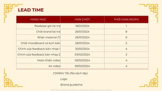 Adtima_Short Video Zalo Tết 2024 Partnership_190124.pdf