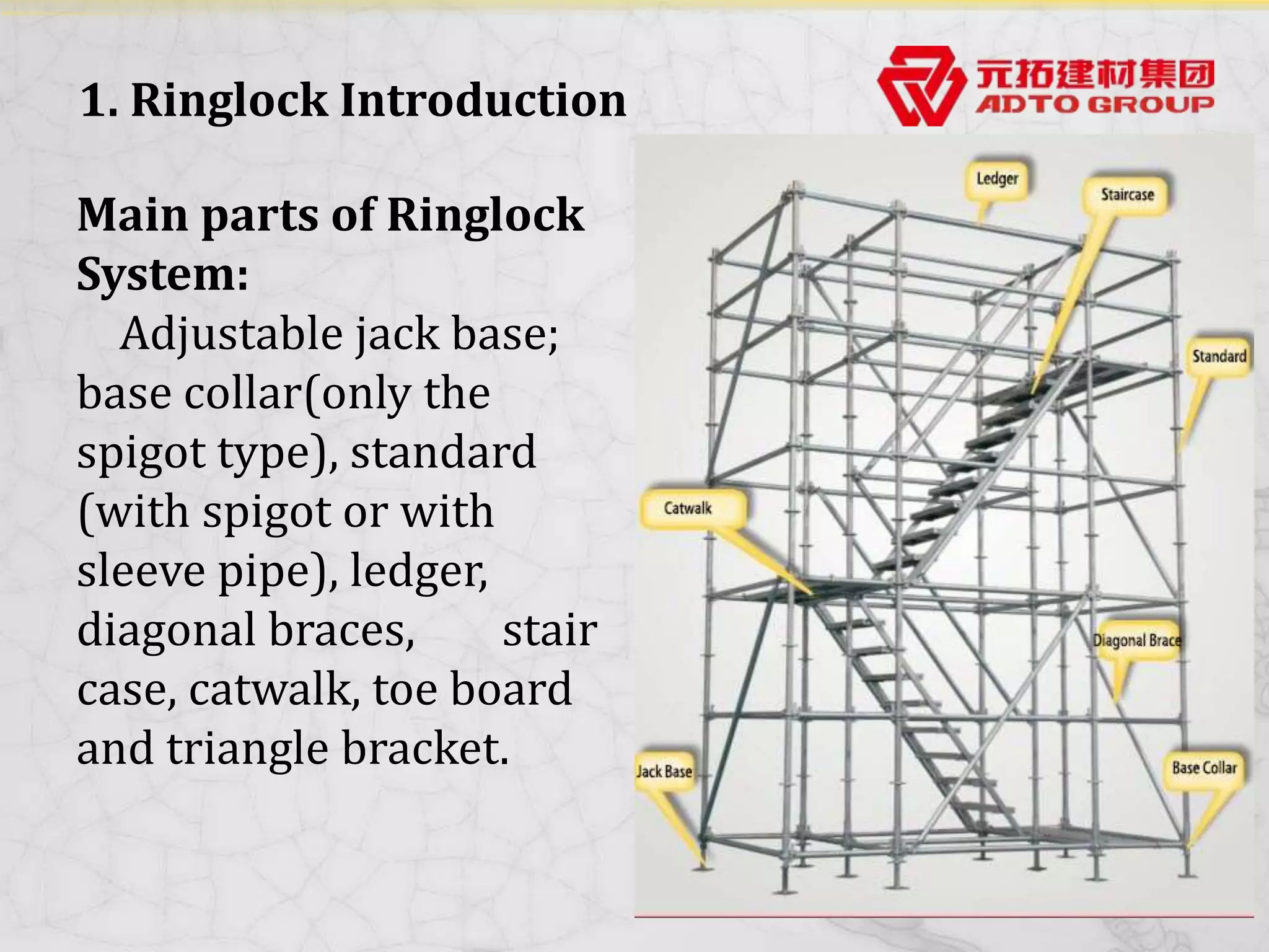 ADTO Ringlock System introduction and projects list | PDF