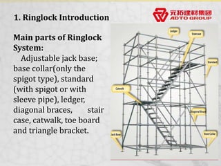 ADTO Ringlock System introduction and projects list | PDF