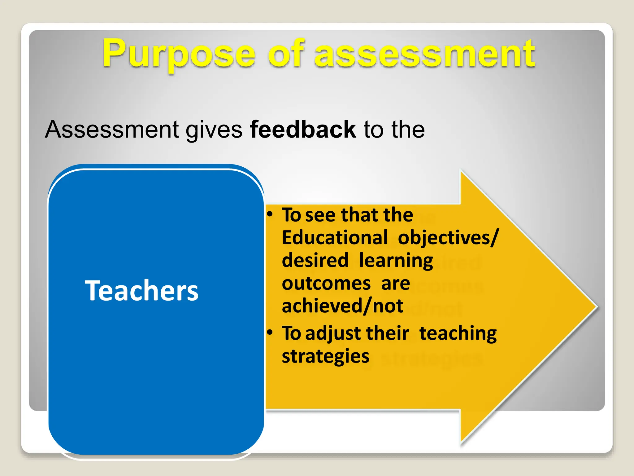 adt Principles of Assessment Education.pptx