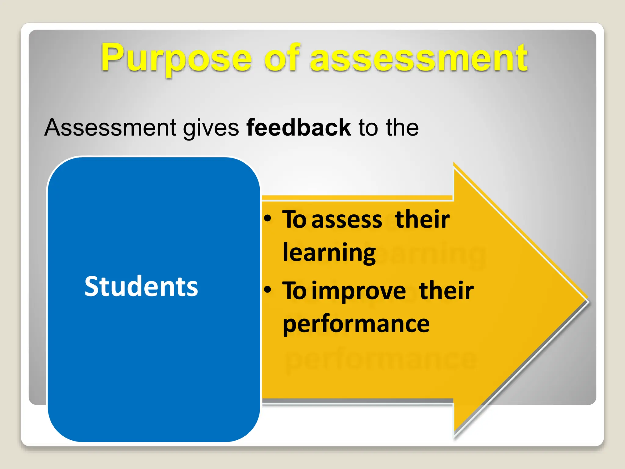 adt Principles of Assessment Education.pptx