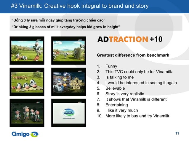 Ad traction report-2011-20-4-11 | PPT