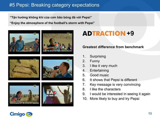 Ad traction report-2011-20-4-11 | PPT