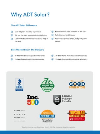 ADT_Solar_Sales_Book[v1-April2022-web].pdf