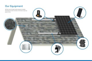 ADT_Solar_Sales_Book[v1-April2022-web].pdf