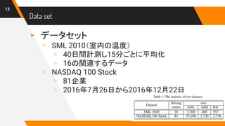 A dual stage attention-based recurrent neural network for time series prediction | PPT