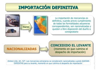 Aduanas | PPT