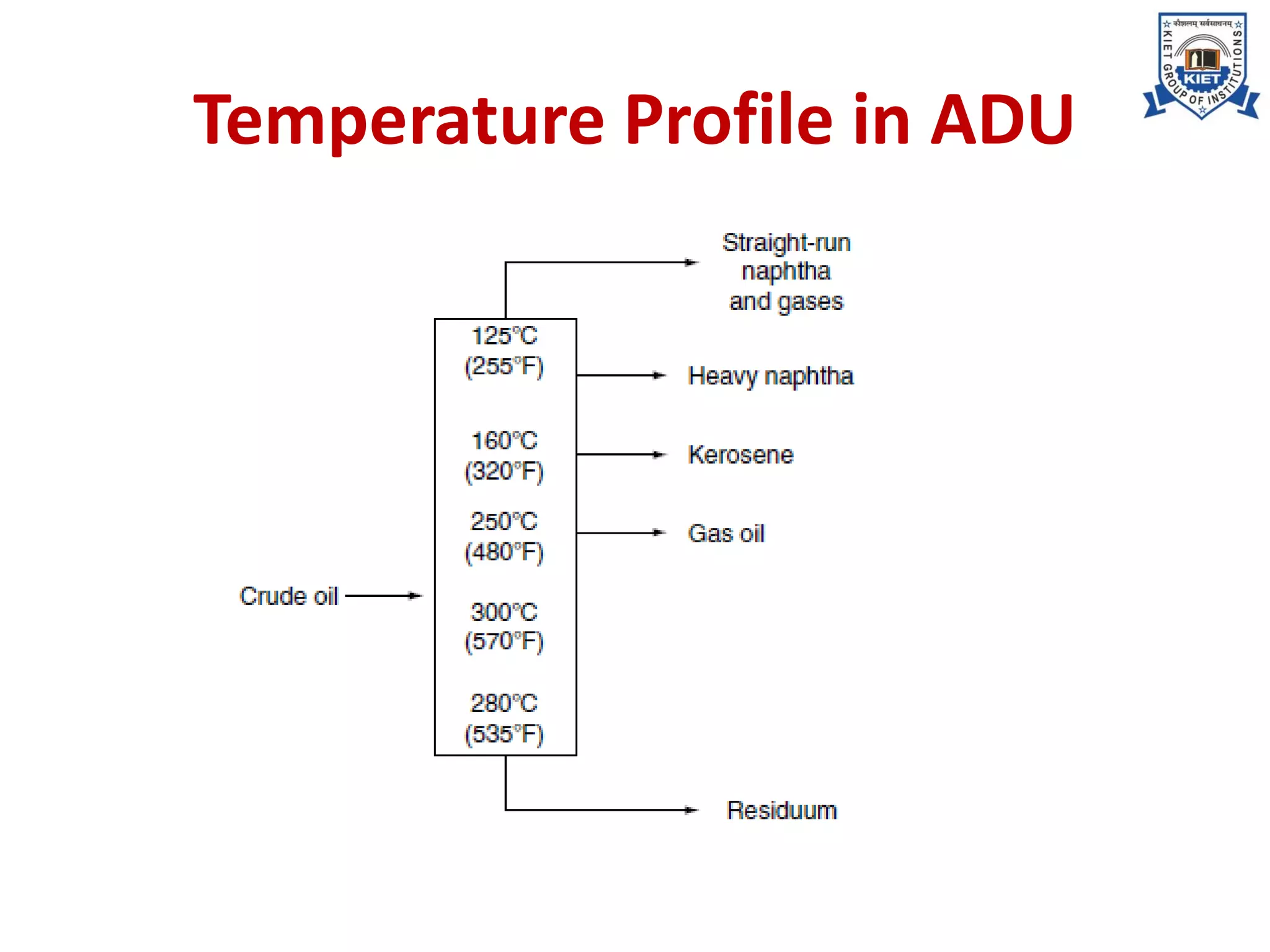 ADU and VDU.pdf