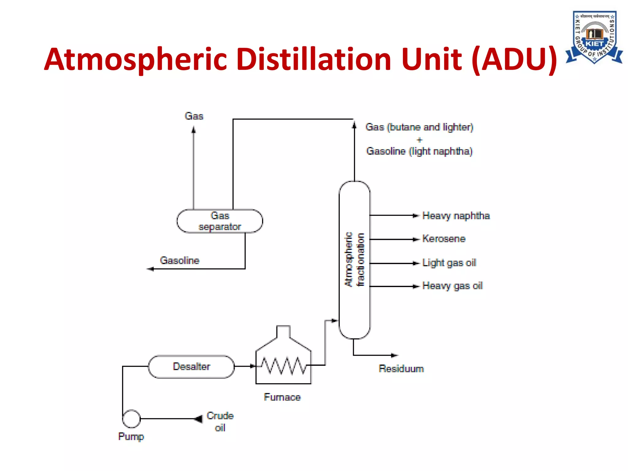 ADU and VDU.pdf