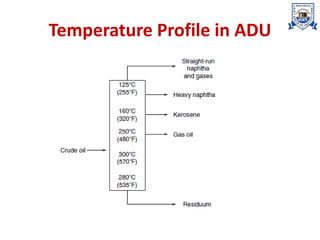 ADU and VDU.pdf