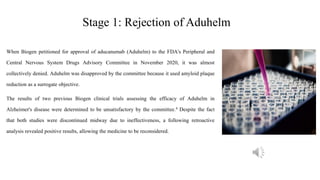 Aduhelm.pptx