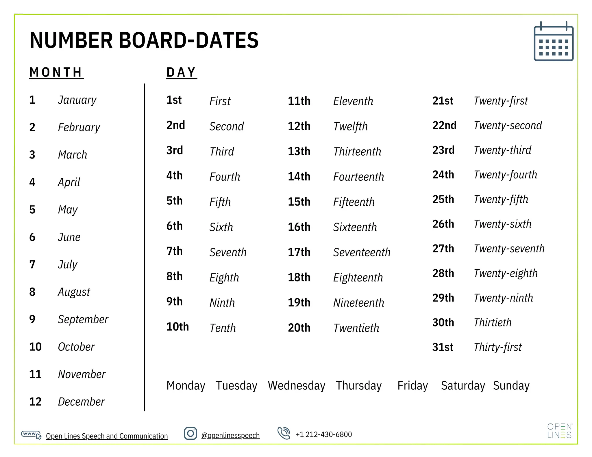 Adult Aphasia Number board (dates) - Free Speech-Language Resource | PDF