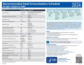 adult-combined-schedule.pdf