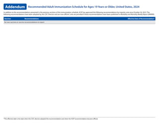 adult-combined-schedule.pdf