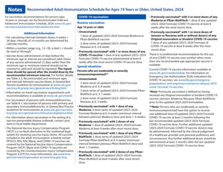 adult-combined-schedule.pdf
