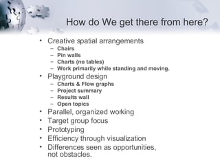 Adult Learning Theories | PPT