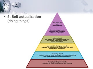 Adult Learning Theory Pyramid
