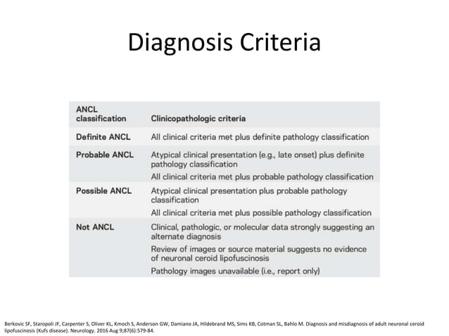 Adult-Onset Neuronal ceroid-lipofuscinosis.pptx