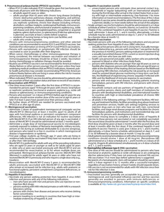 Adult schedule | PDF