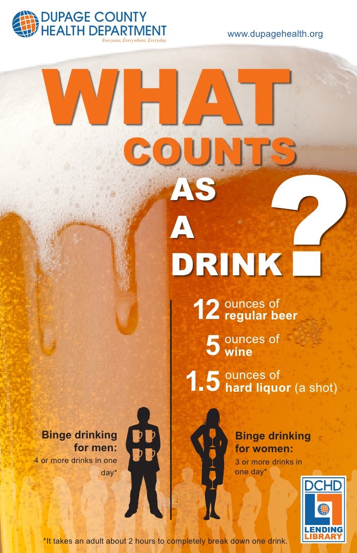 Adult alcohol abuse poster