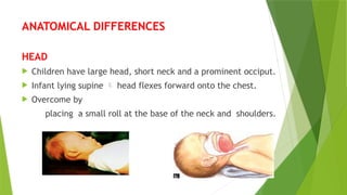 ADULT AND PAEDIATRICcccc AIRWAY FINAL.pptx