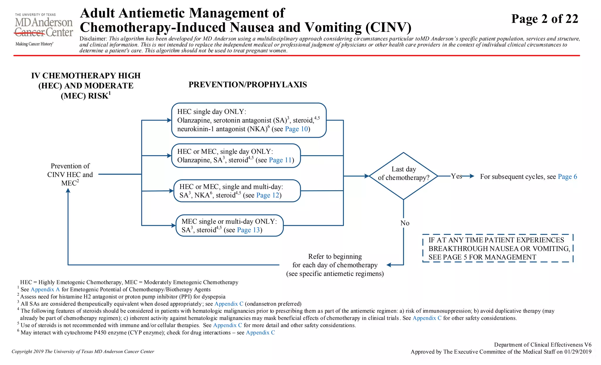 Adult antiemetic management of chemotherapy induced nausea and vomiting | PDF