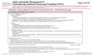 Adult antiemetic management of chemotherapy induced nausea and vomiting ...
