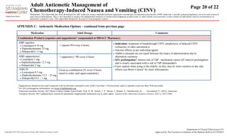 Adult antiemetic management of chemotherapy induced nausea and vomiting ...