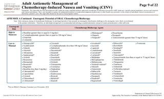 Adult antiemetic management of chemotherapy induced nausea and vomiting | PDF