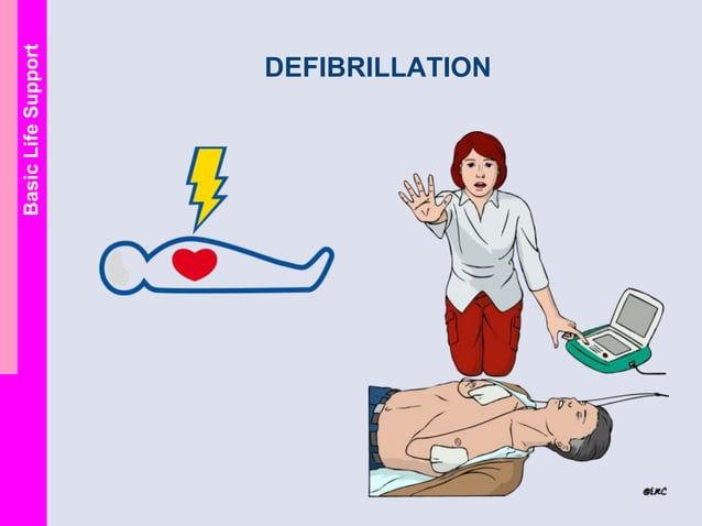 Cardiopulmonary resuscitation ( BLS ) Slide share | PPT