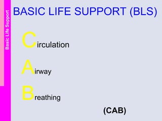 Cardiopulmonary resuscitation ( BLS ) Slide share | PPT