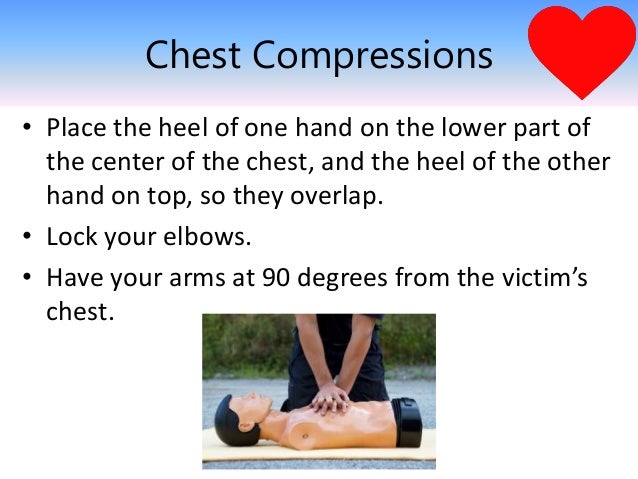 Adult CPR - Learn How to Perform CPR on Adult Victims