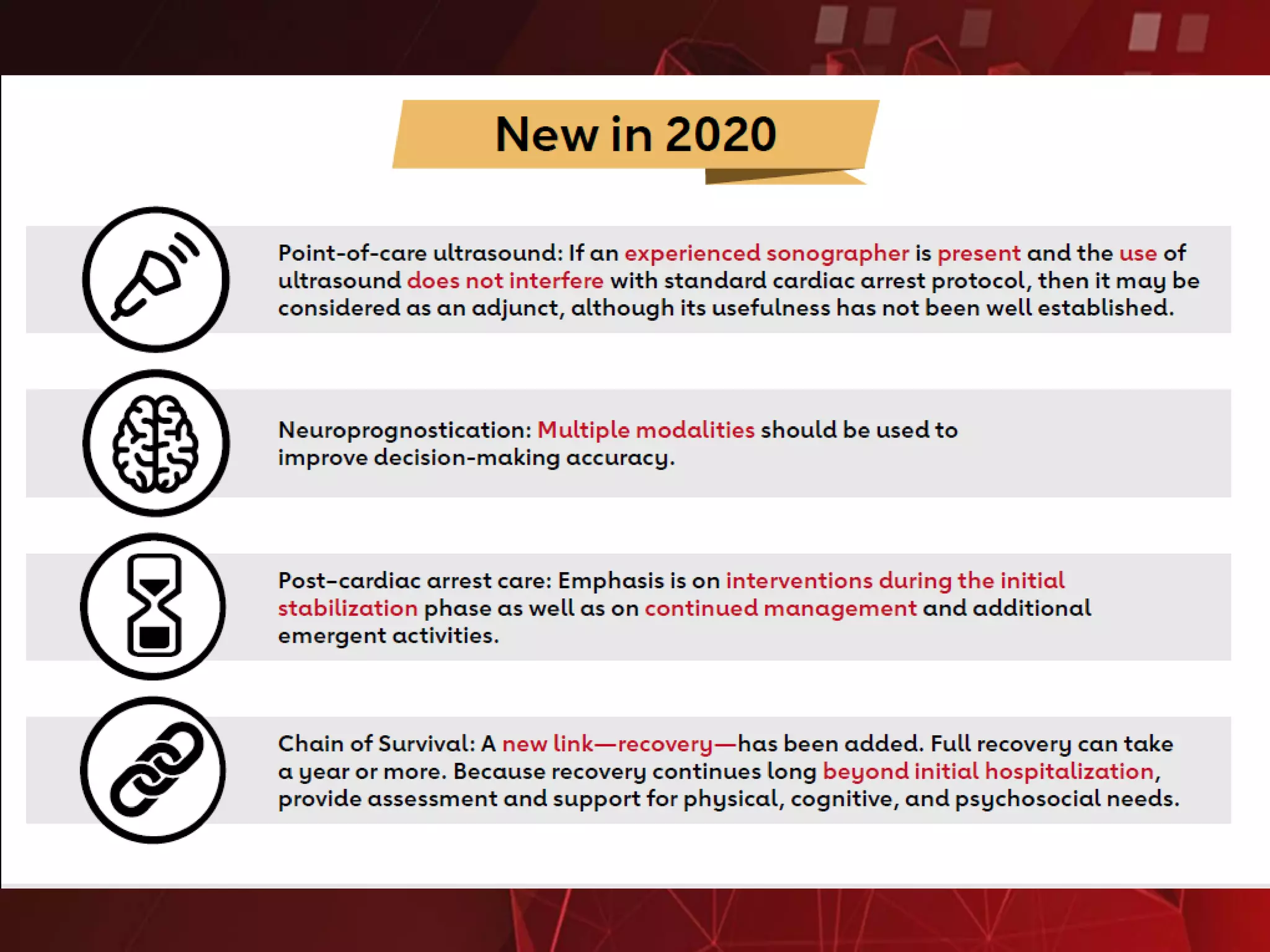 Adult Cardio Pulmonary Resuscitation (CPR) 2020 (BLS-ACLS-Post CPR) | PDF