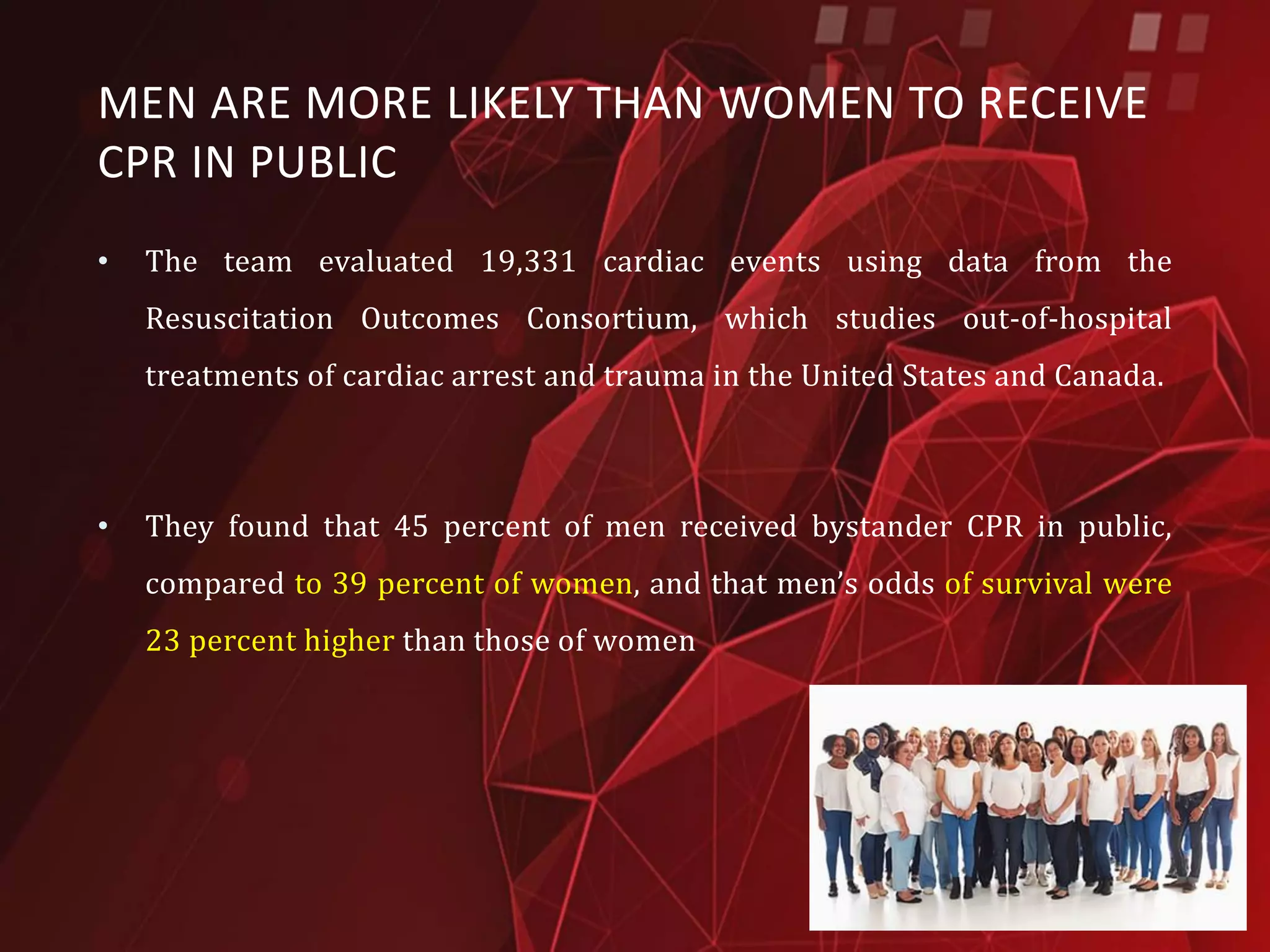 Adult Cardio Pulmonary Resuscitation (CPR) 2020 (BLS-ACLS-Post CPR) | PDF